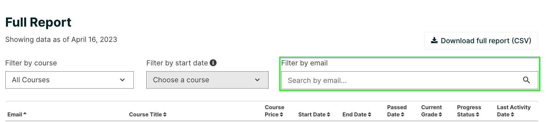 How can I see who has completed a course? – edX For Business