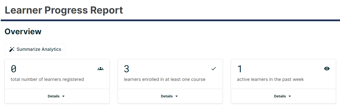 How can I support a learner who has failed a course? – edX For Business