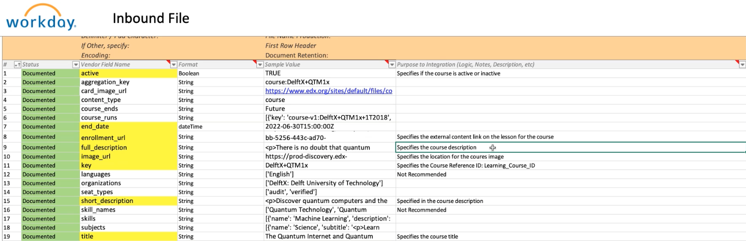 Integrating edX with Workday – edX For Business